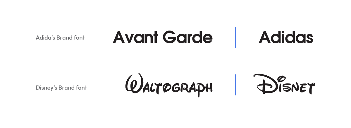 What is a Brand Asset? | PhotoShelter